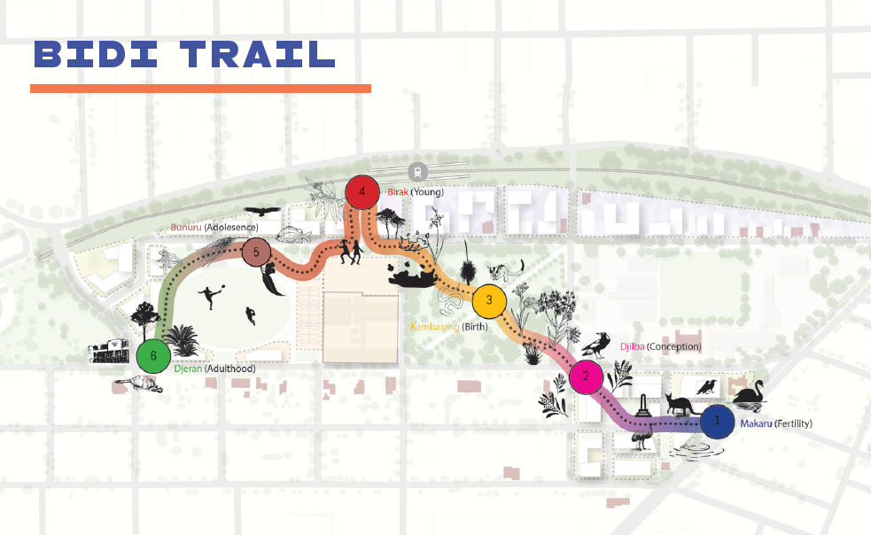 Subi East - Six Seasons Bidi Trail - DevelopmentWA - Shaping our State ...